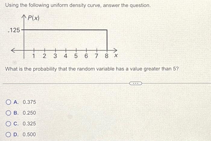 Solved Using the following uniform density curve, answer the | Chegg.com