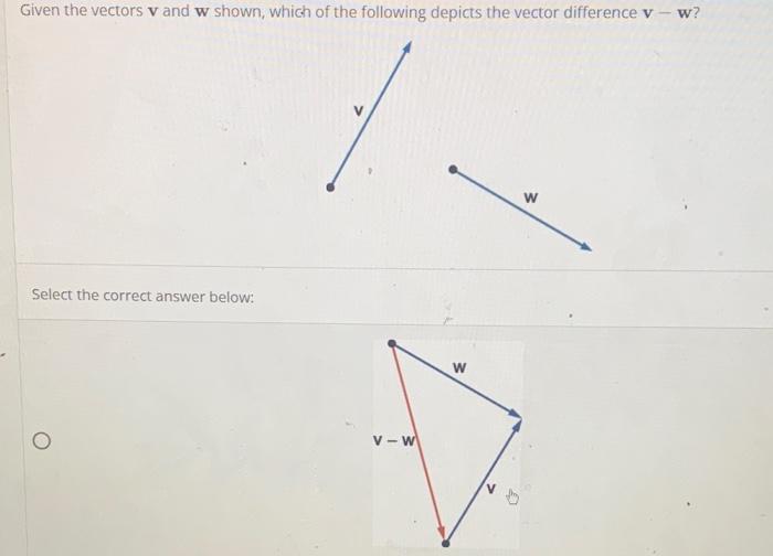 Solved Given the vectors v and w shown, which of the | Chegg.com