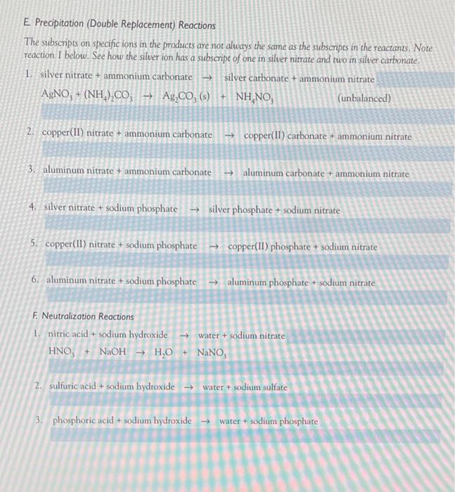 Solved 1. Write the correct formula for each reactant and | Chegg.com