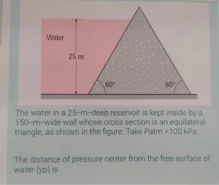 Solved Water 25 m 60° 60° The water in a 25-m-deep reservoir | Chegg.com