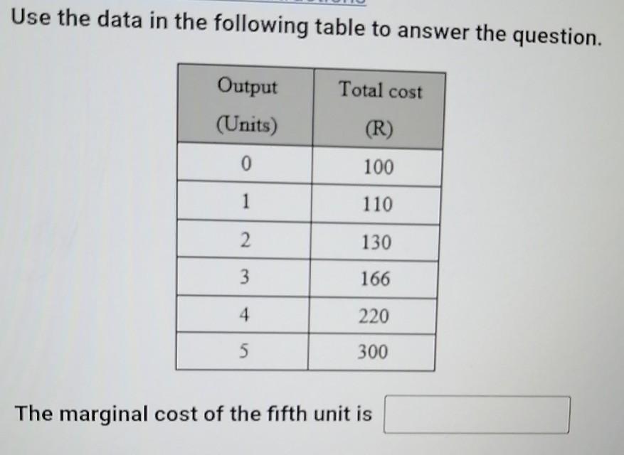 Solved Click to see additional instructions Use the data in | Chegg.com