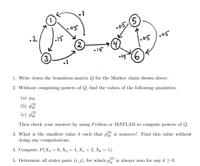 Solved Write down the transition matrix Q ﻿for the Markov | Chegg.com