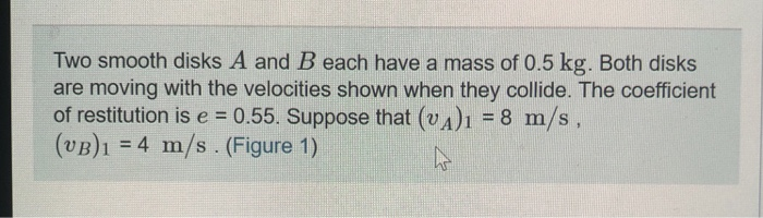 Solved Two smooth disks A and B each have a mass of 0.5 kg. | Chegg.com