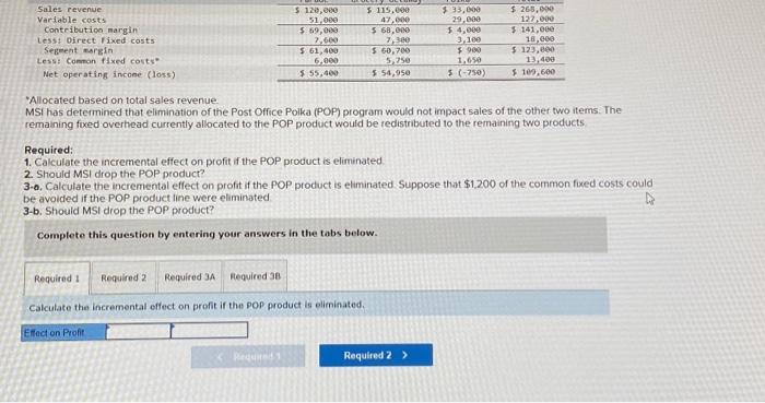 Solved Required: 1. Calculate the incremental effect on | Chegg.com