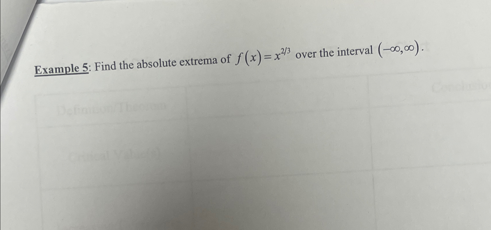 Solved Example 5: Find the absolute extrema of f(x)=x23 | Chegg.com