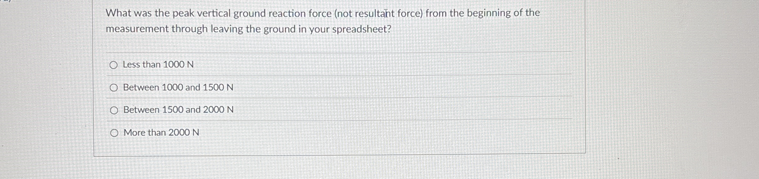 High Quality Solution What Was The Peak Vertical Ground Reaction Force Not