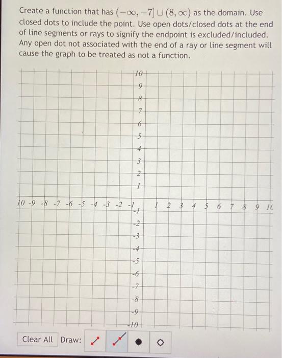 Solved Create a function that has (−∞,−7]∪(8,∞) as the | Chegg.com