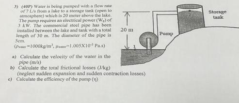 Solved (40P) ﻿Water is being pumped with a flow rate of 7Ls | Chegg.com