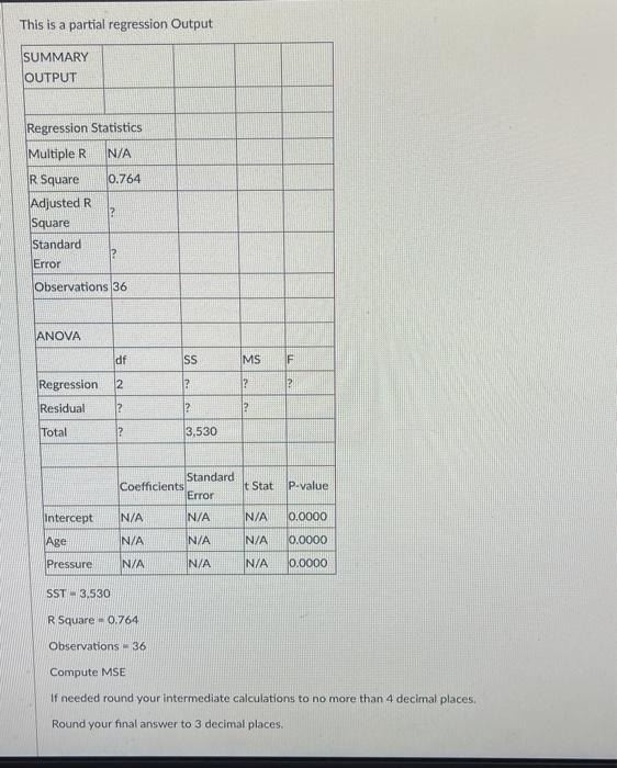 Solved This Is A Partial Regression Output Summary Output 9333