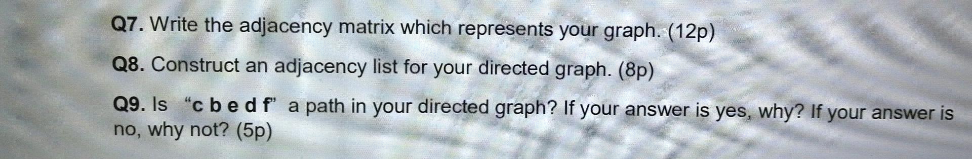 Solved Construct a graph satisfying the following | Chegg.com
