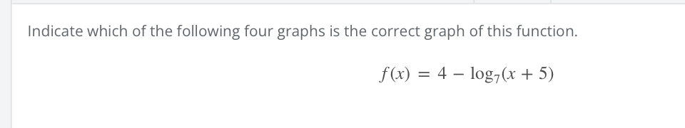 Indicate which of the following four graphs is the | Chegg.com