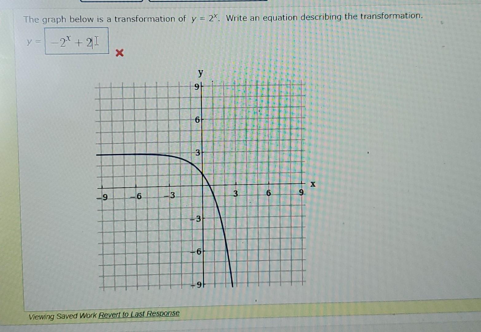 Solved The graph below is a transformation of y = 2X. Write | Chegg.com