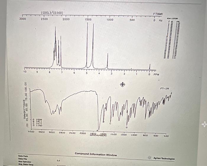 Solved need help finding the unknown and identifying the | Chegg.com