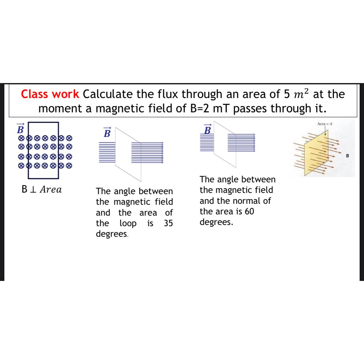 Solved Class work Calculate the flux through an area of 5m2 | Chegg.com