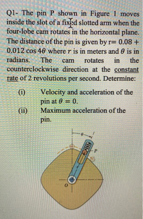 Solved Q1- The pin P shown in Figure 1 moves inside the slot | Chegg.com