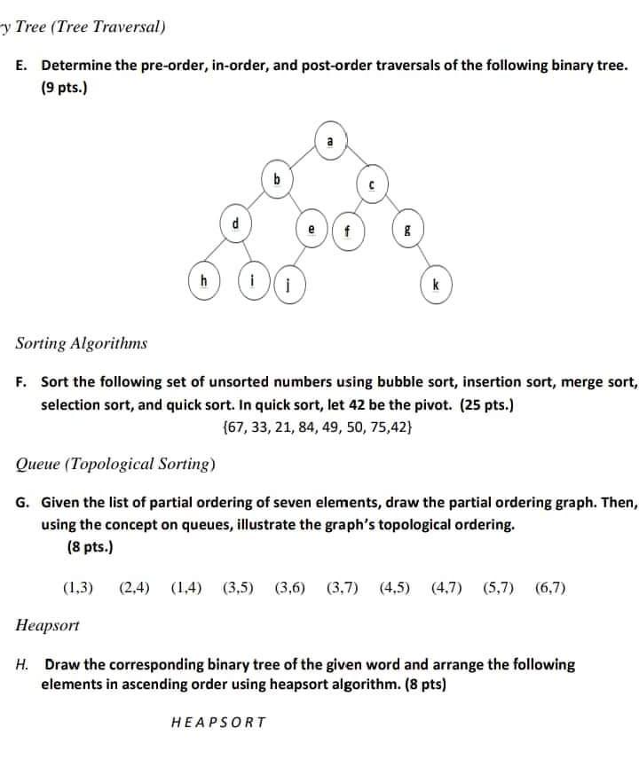 Solved y Tree (Tree Traversal) E. Determine the pre-order, | Chegg.com