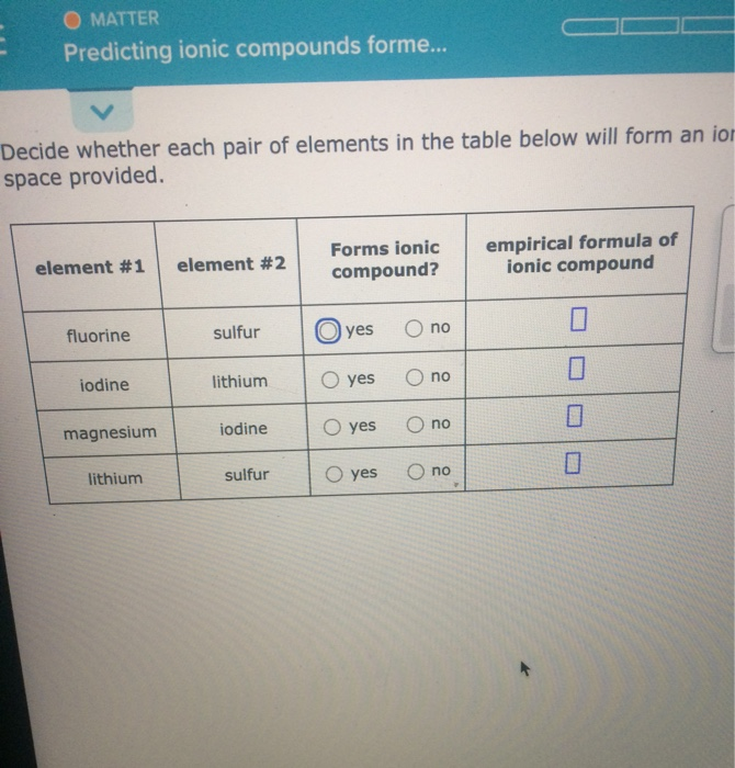 Solved O MATTER Predicting ionic compounds forme... Decide | Chegg.com