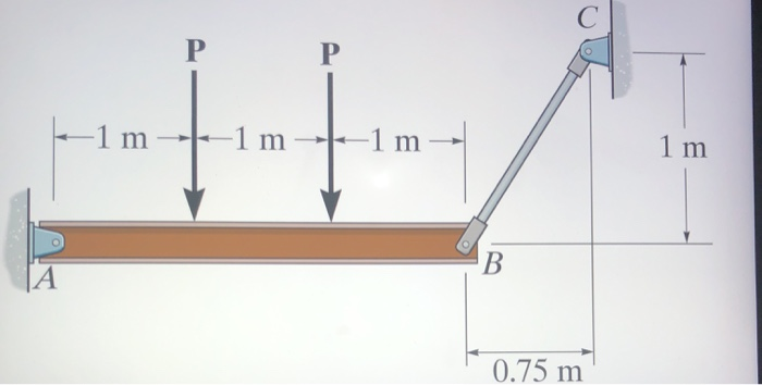Solved If P = 127 kN, determine the elastic elongation | Chegg.com