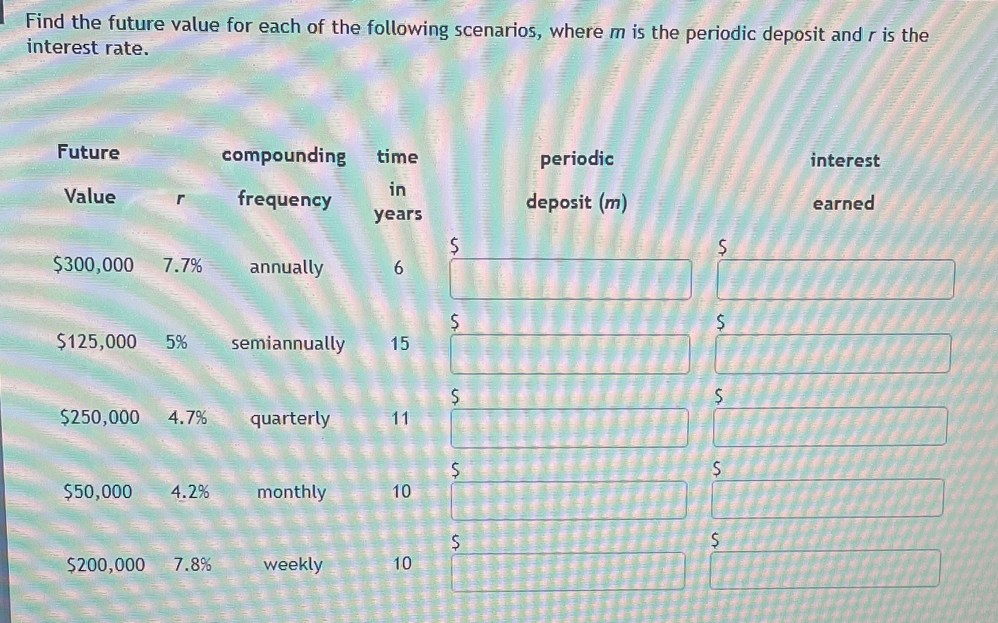 Solved Find the future value for each of the following | Chegg.com