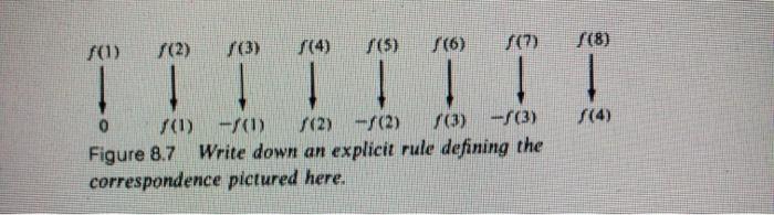Solved 4. (a) Prove that the set Z of all integers is | Chegg.com