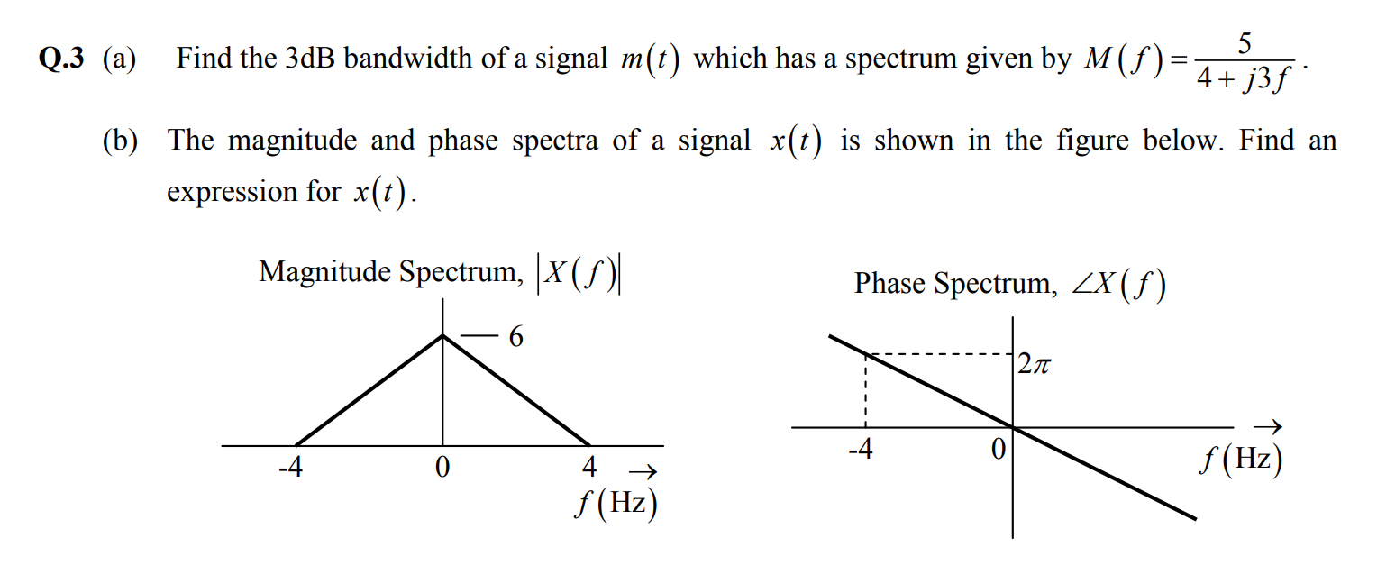 Solved 2.3 (a) Find the 3 dB bandwidth of a signal m(t) | Chegg.com