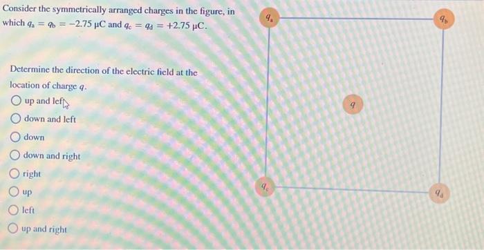 Solved Consider the symmetrically arranged charges in the | Chegg.com