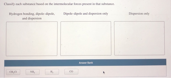 Solved Classify each substance based on the intermolecular | Chegg.com