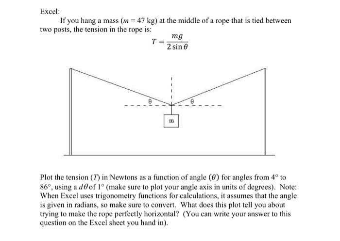 Solved Excel: If you hang a mass (m= 47 kg) at the middle of | Chegg.com