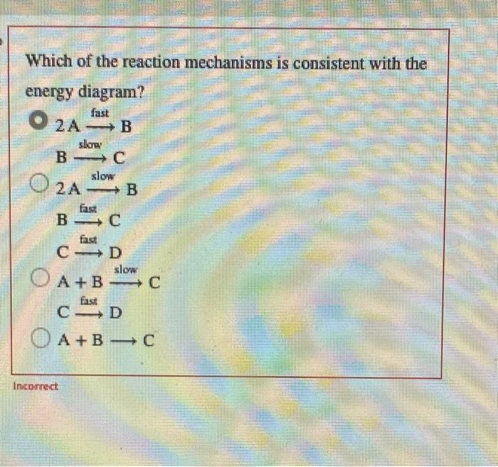 Which of the reaction mechanisms is consistent with | Chegg.com