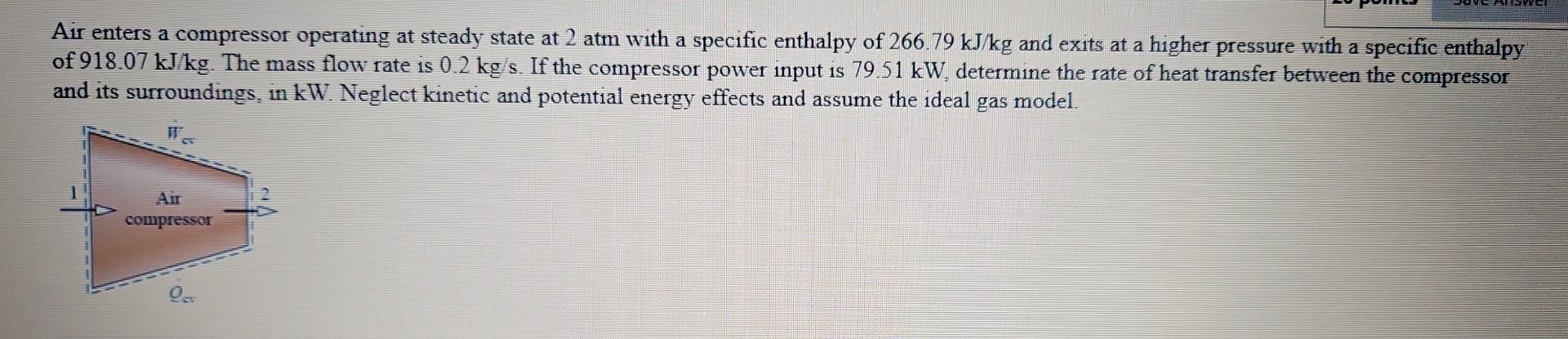 Solved Air enters a compressor operating at steady state at | Chegg.com