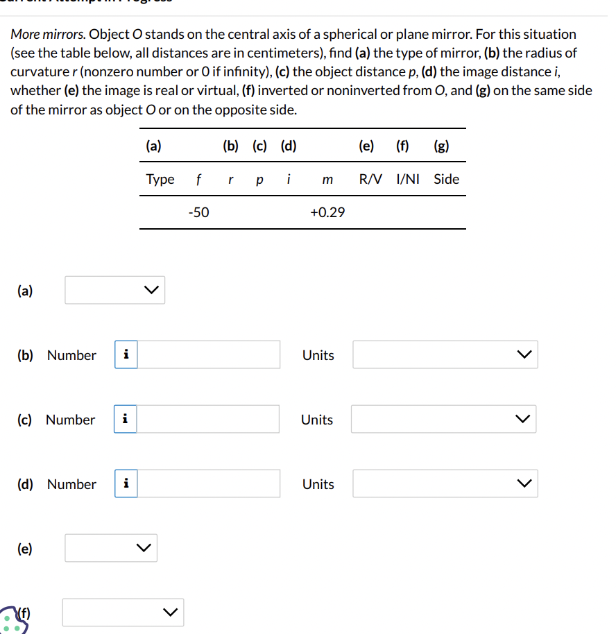Solved More mirrors. Object O ﻿stands on the central axis of | Chegg.com