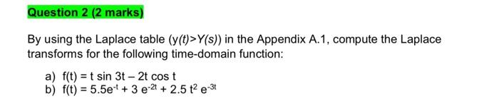 Solved By using the Laplace table (y(t)>Y(s)) in the | Chegg.com
