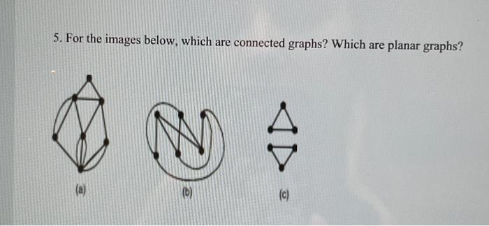 Solved 5. For the images below, which are connected graphs? | Chegg.com