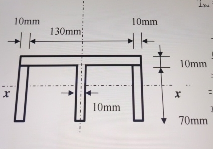 Solved Find the moment of inertia of Ixx and Iyy of the | Chegg.com