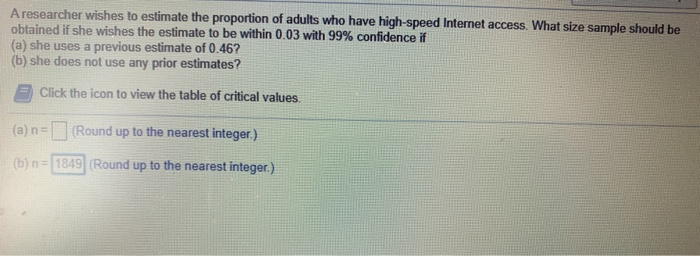 Solved A researcher wishes to estimate the proportion of | Chegg.com