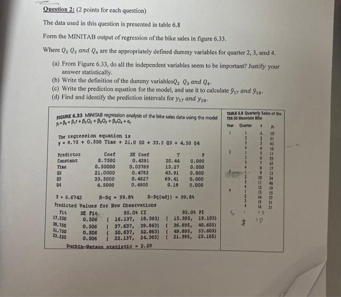 Solved Question 2: (2 points for each question) The data | Chegg.com
