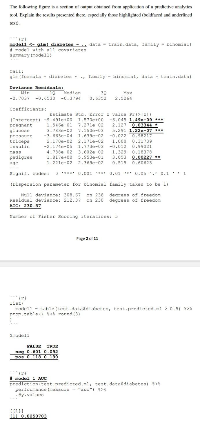 Solved The following figure is a section of output obtained | Chegg.com