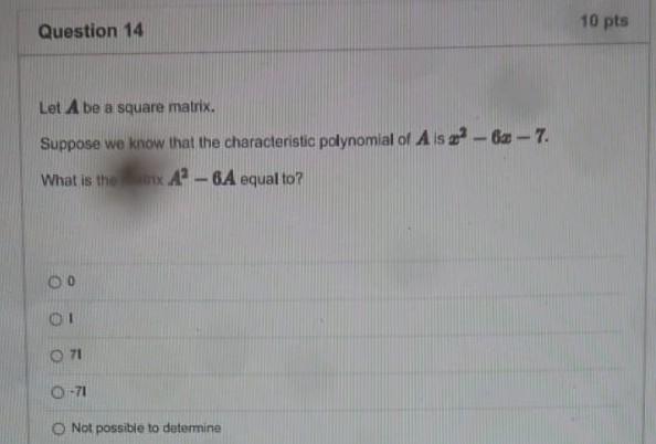 Solved The characteristic polynomial of a linear operator T | Chegg.com