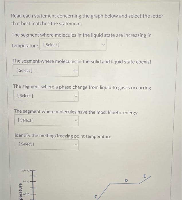 Solved Read each statement concerning the graph below and | Chegg.com