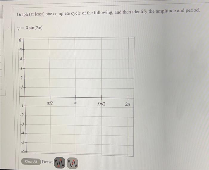 Solved Graph (at least) one complete cycle of the following, | Chegg.com