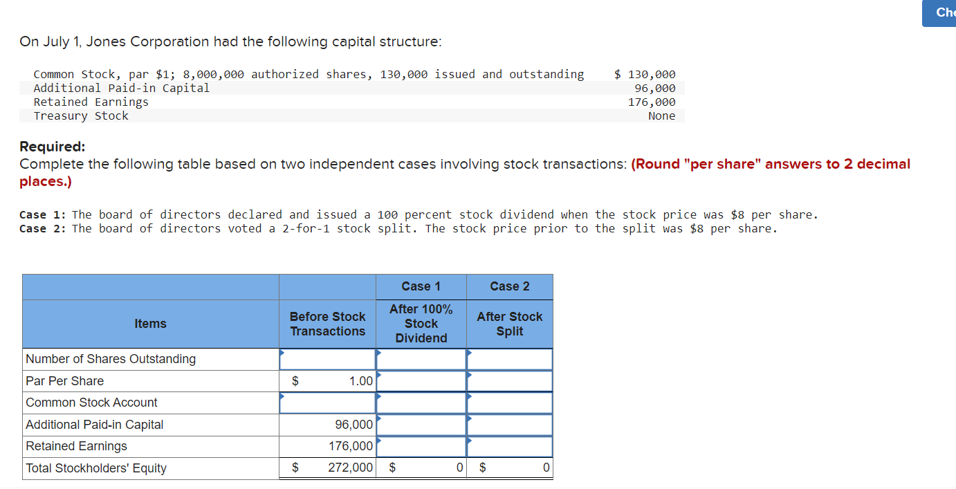 Solved On July 1, ﻿Jones Corporation had the following | Chegg.com
