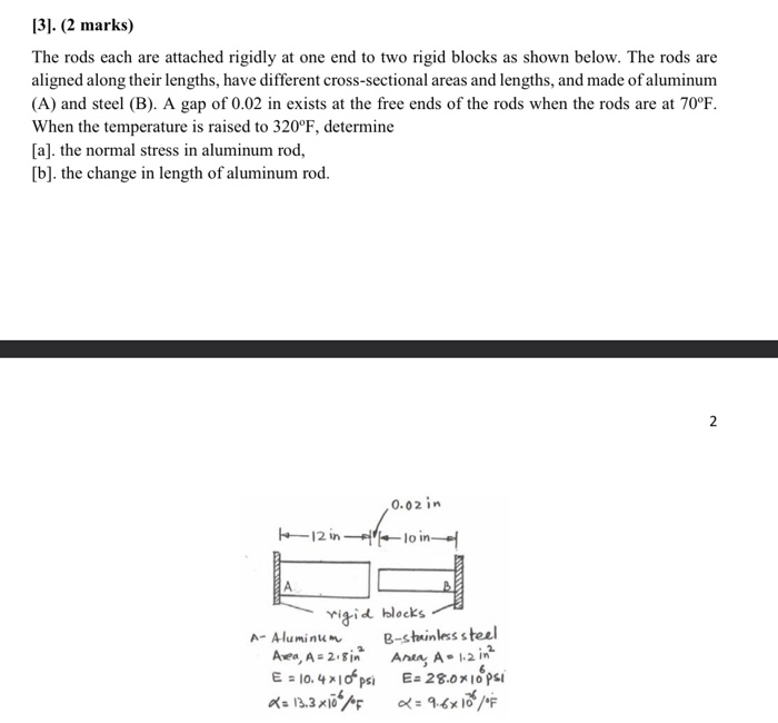 Solved [3]. (2 marks) The rods each are attached rigidly at | Chegg.com