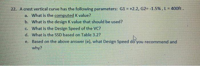 Solved 22. A crest vertical curve has the following | Chegg.com