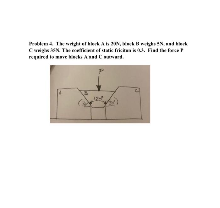 Solved Problem 4. The weight of block A is 20N, block B | Chegg.com