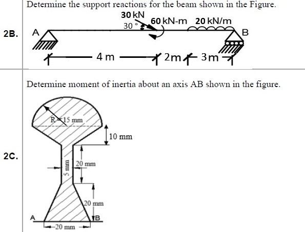 Solved Determine the support reactions for the beam shown in | Chegg.com