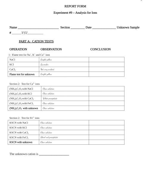 Solved REPORT FORM Experiment #9 - Analysis for lons Name | Chegg.com