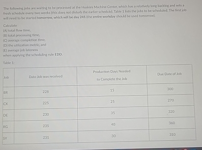 Solved Calculate[A] ﻿total flow tims,(B) ﻿total proceving | Chegg.com