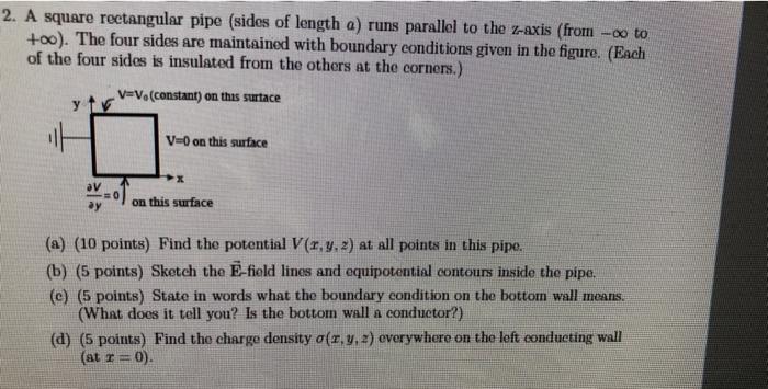 Solved 2. A square rectangular pipe (sides of length a) runs | Chegg.com