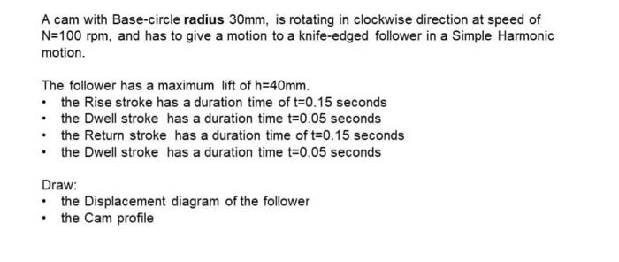 Solved A cam with Base-circle radius 30mm, is rotating in | Chegg.com