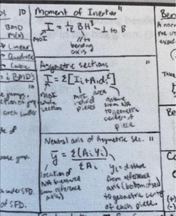 Solved 4) Using the section shown below, fill in the missing | Chegg.com